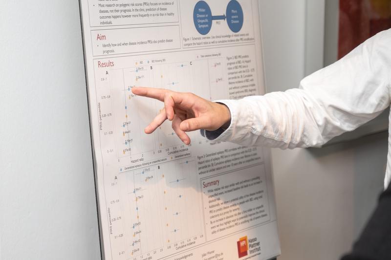 Research Group of Principal Investigator Henrike O. Heyne